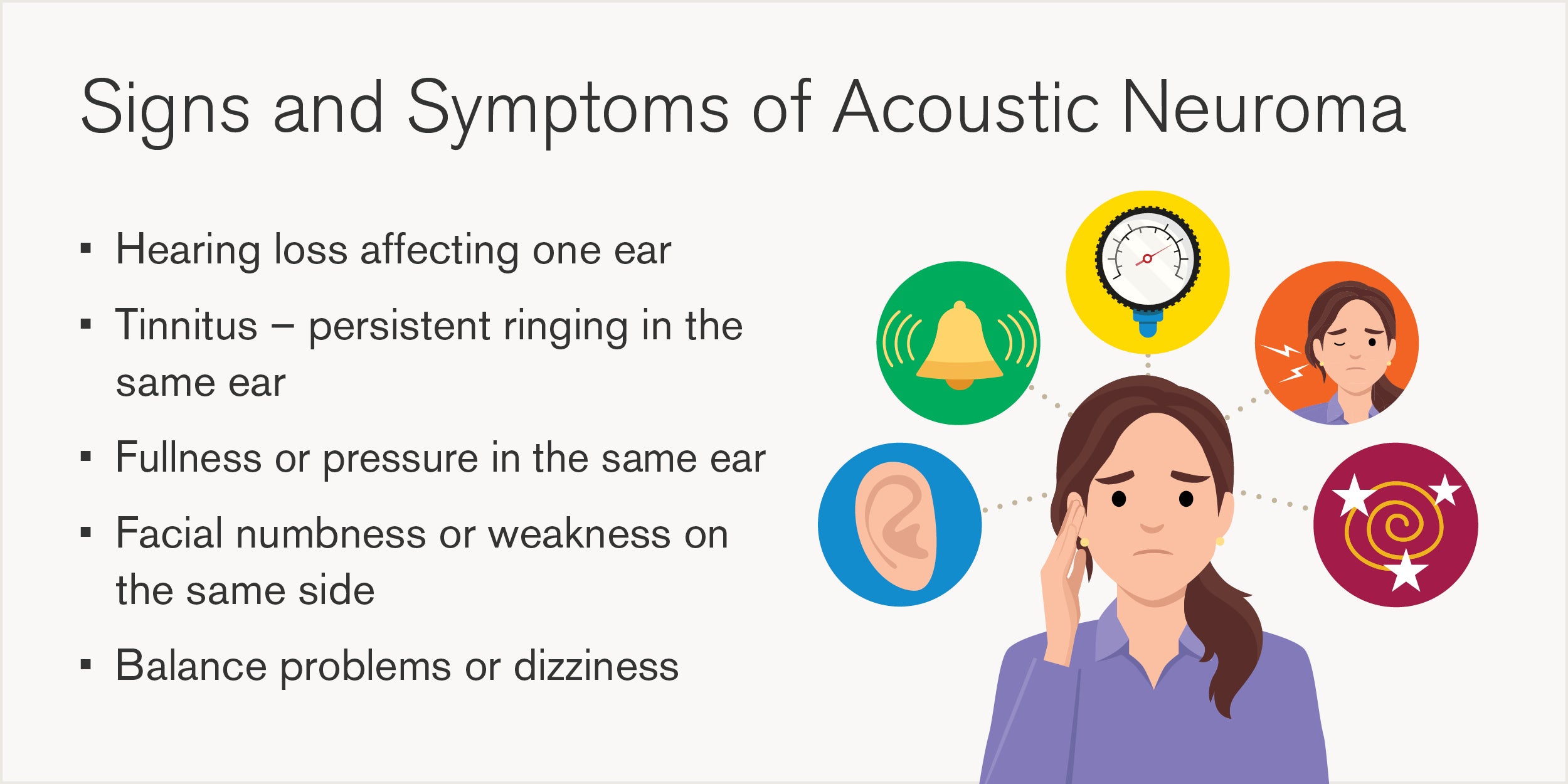 Understanding Acoustic Neuromas: Symptoms, Diagnosis, and Treatment ...